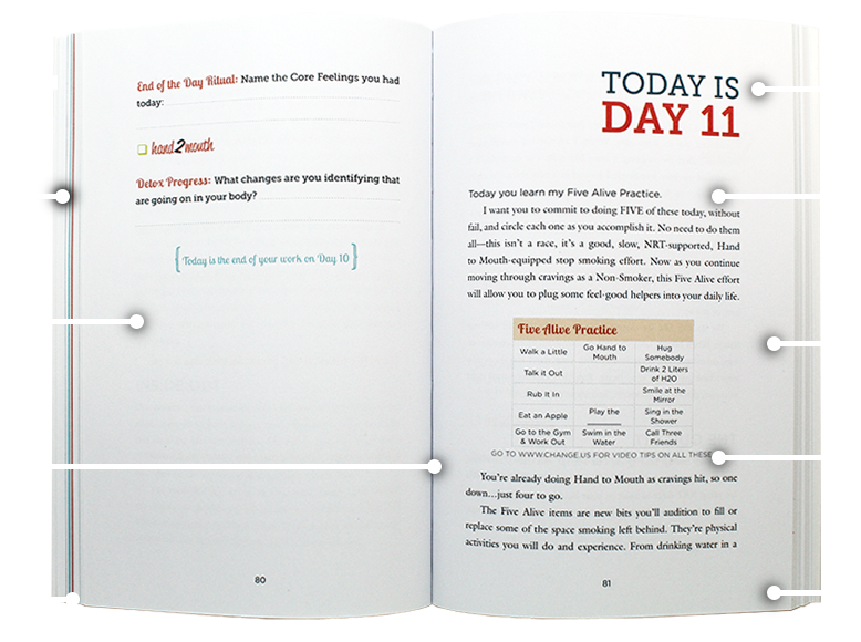 Softcover Book Printer | PrintNinja makes offset printing affordable