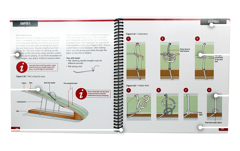 Spiral Binding | PrintNinja makes offset printing affordable Spiral Binding | PrintNinja makes offset printing affordable